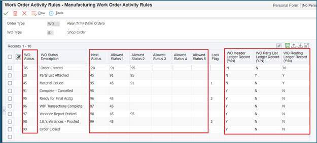 Ask Denovo - Release 24 - Order Activity Rules… For Work Orders!